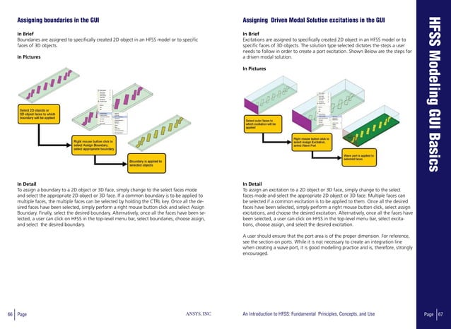An Introduction to HFSS: | PDF
