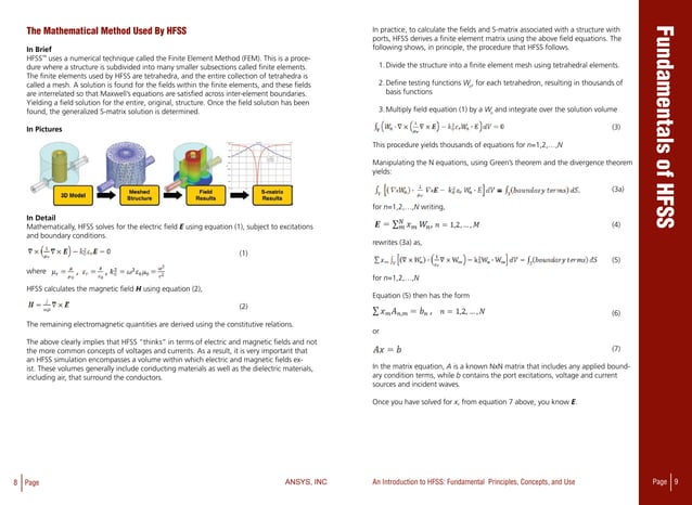 An Introduction to HFSS: | PDF