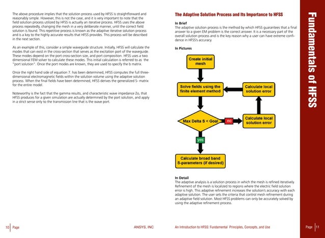An Introduction to HFSS: | PDF