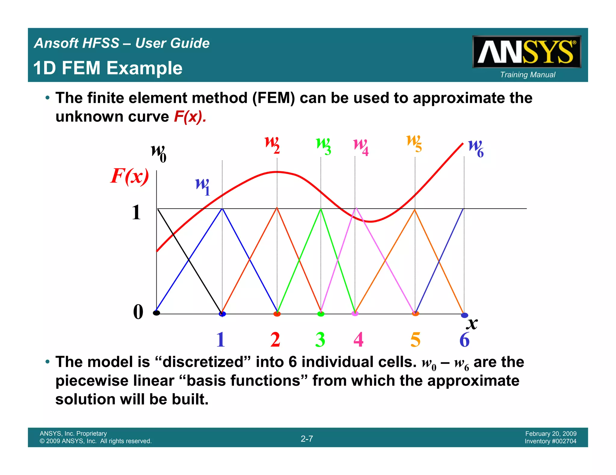 Hfss User Guide Pdf Operating Systems Computer Software And Applications