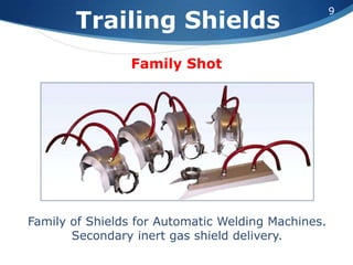 HFT Trailing Shields for Welding Titanium and Stainless Steel | PPSX