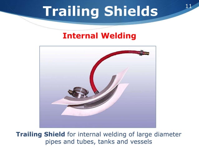 HFT Trailing Shields for Welding Titanium and Stainless Steel | PPSX ...
