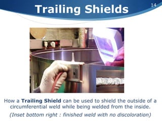 HFT Trailing Shields for Welding Titanium and Stainless Steel | PPSX