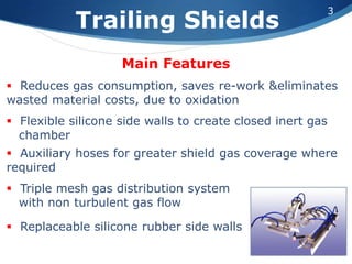 HFT Trailing Shields for Welding Titanium and Stainless Steel | PPSX