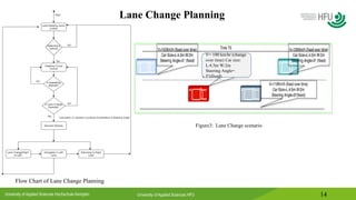 HFU Thesis Presentation.pdf