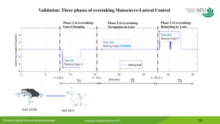 HFU Thesis Presentation.pdf