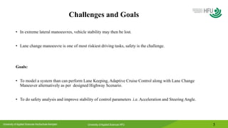 HFU Thesis Presentation.pdf