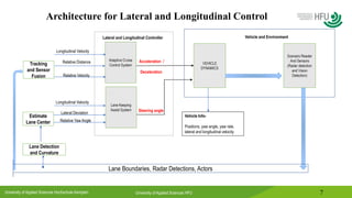 HFU Thesis Presentation.pdf