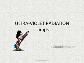 Hf uvr | PPTX