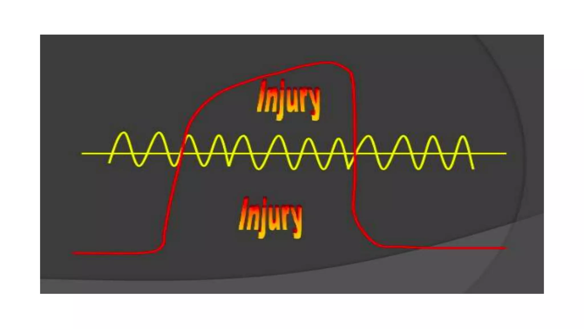 HIGH FREQUENCY VENTILATION - NEONATES | PPTX