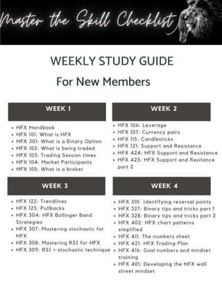 HFX WEEKLY STUDY GUIDE | PDF