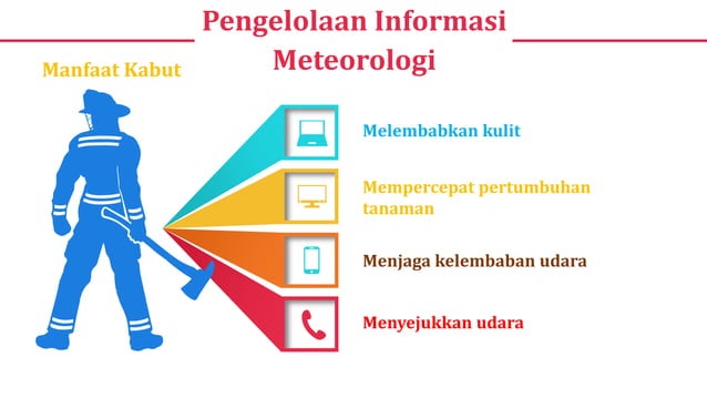 PPT TENTANG FOG (KABUT) | PPTX