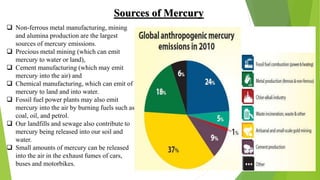 Hg Toxicity | PPTX
