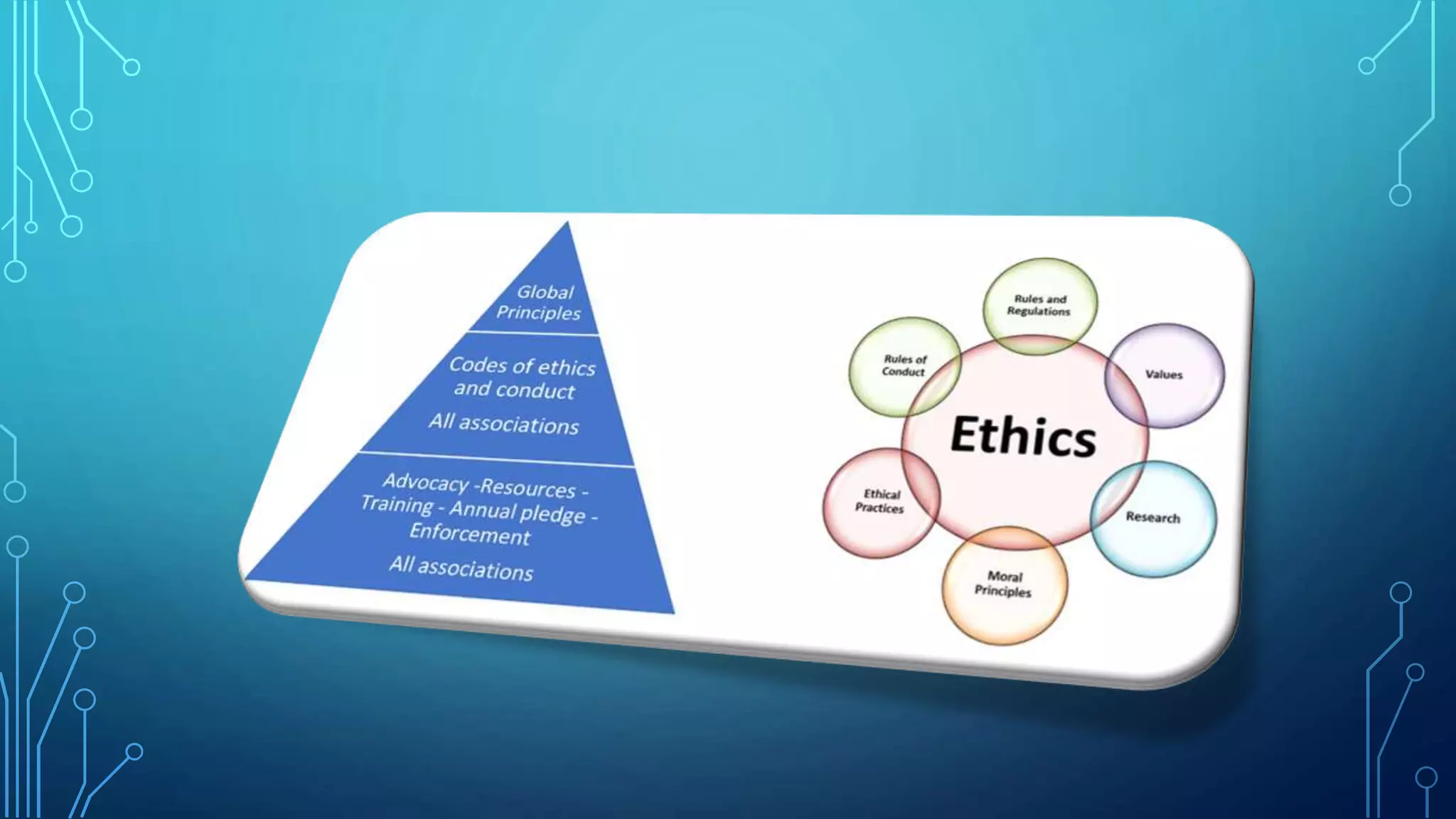 computer ethics | PPT