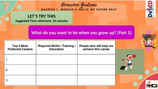 homeroom guidance lesson for grade 7 students | PPTX