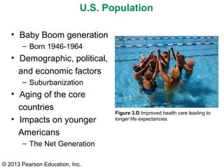 Hg 6e ch_03_lecture | PPT | Free Download