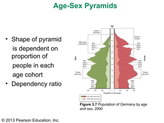 Hg 6e ch_03_lecture | PPT