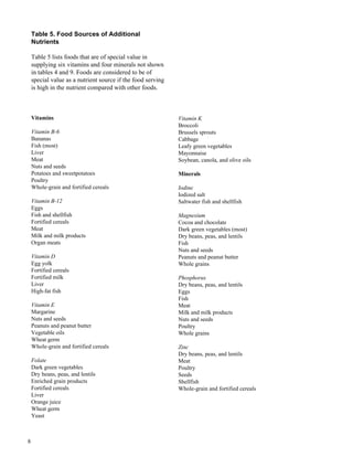 nutritive value of foods | PDF