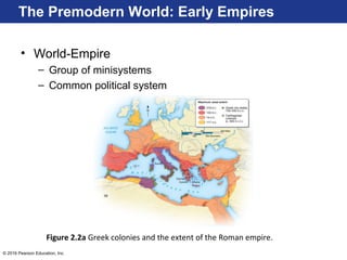 Human Geog Chapter 2 | PPT