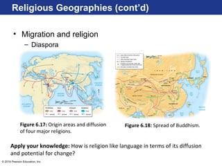 Hg 7e lecture_ch06-237274 | PPT