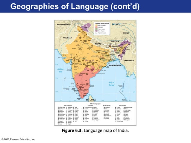 Hg 7e lecture_ch06-237274 | PPT
