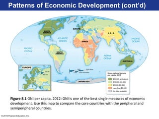 Human Geog Chapter 8 | PPT