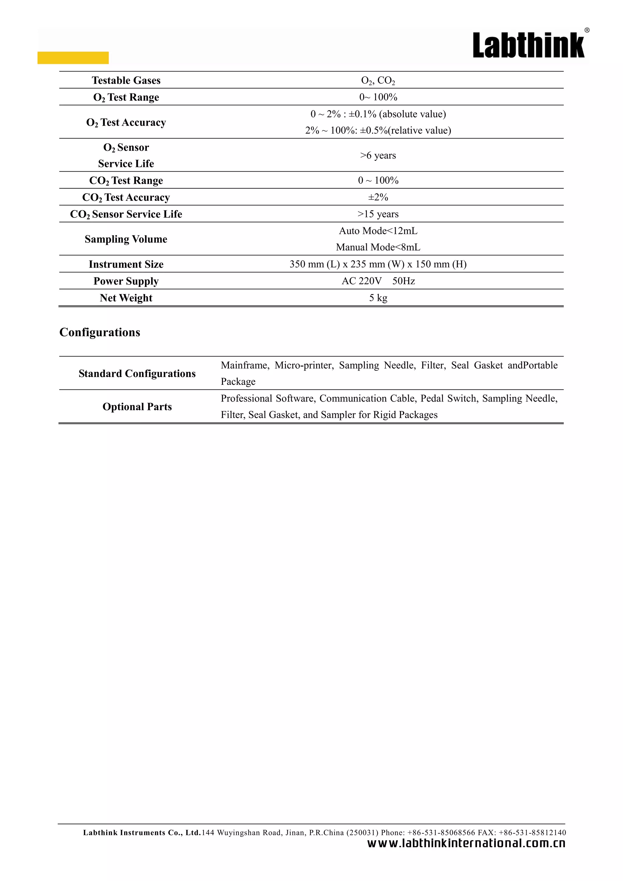 Headspace Gas analyzer for MAP | PDF