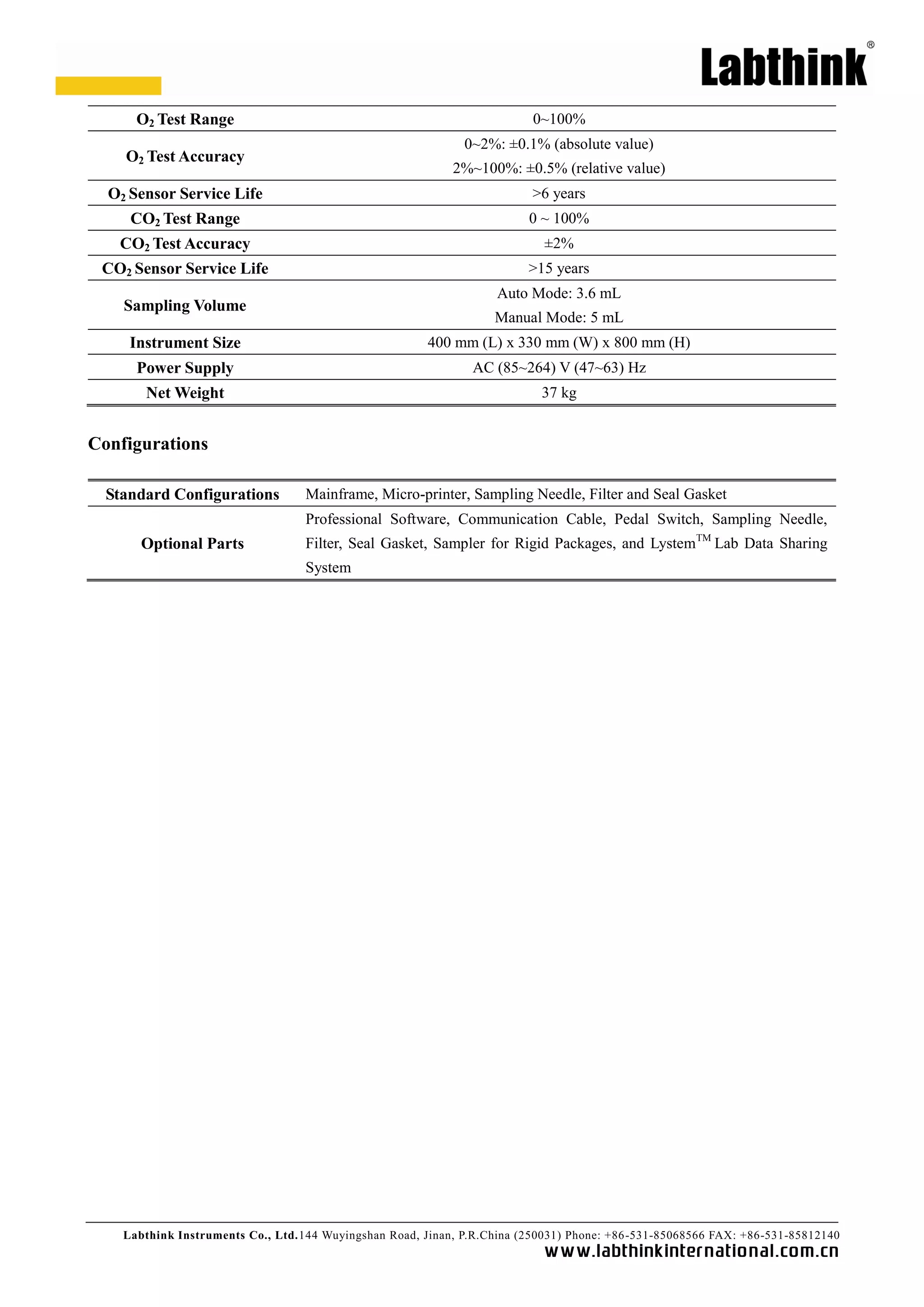 Headspace CO2 Analyzer in MAP | PDF