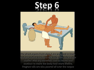 The Burial Process ASCBC | PPT