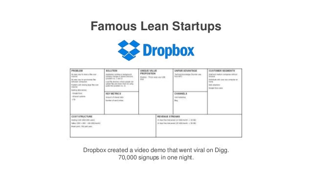 Lean Startup