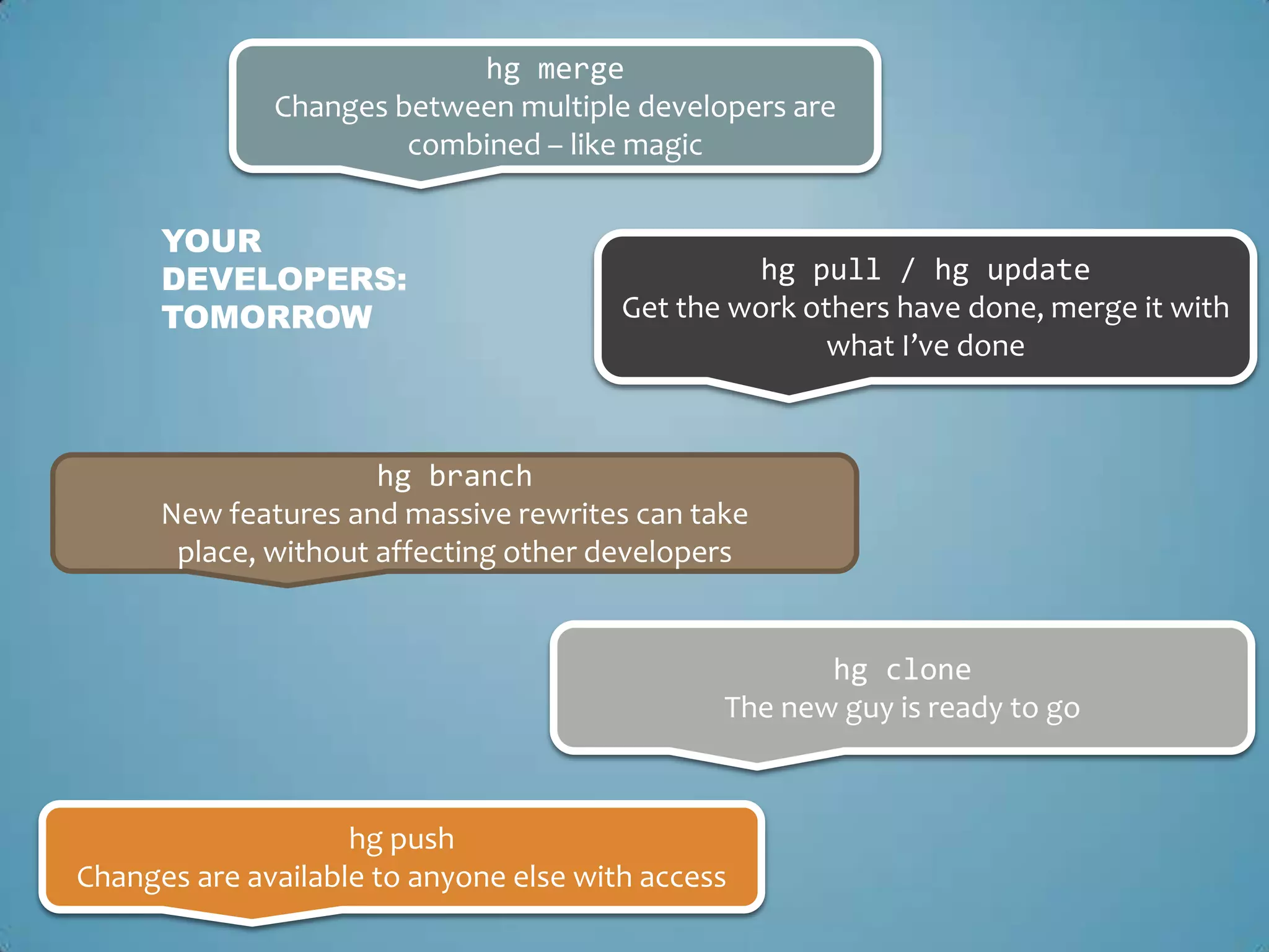 Mercurial: Beginners (v1) | PPTX