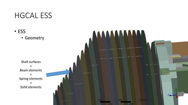 FE Calculations of Engineering Structure.pptx