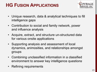 Fusion of Human Geography Data | PPT