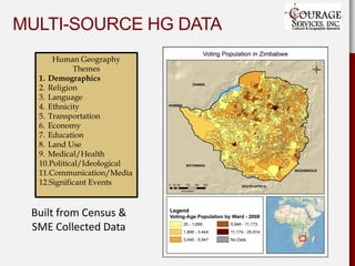 Fusion of Human Geography Data | PPT