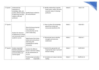 JHS Homeroom Guidance Curriculum Guide.docx