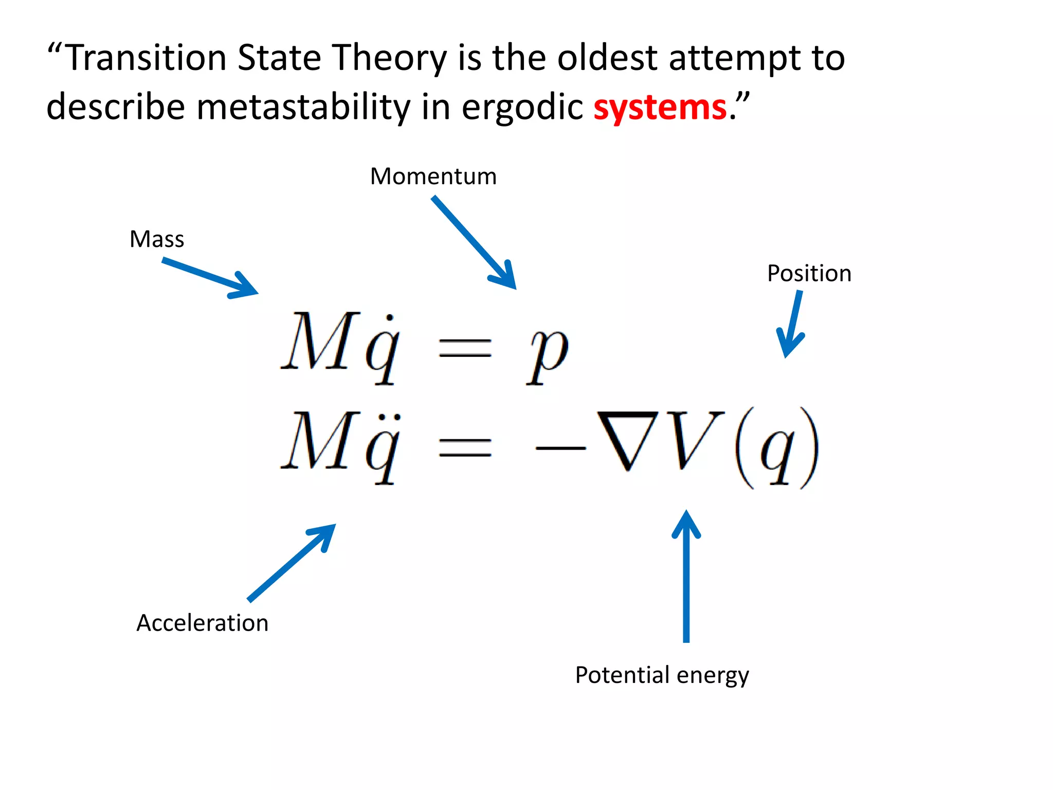 Transition State Theory | PPT