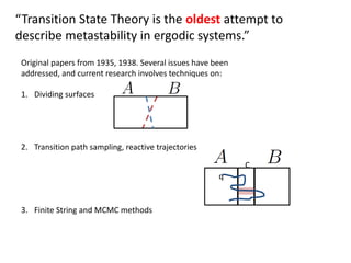 Transition State Theory | PDF