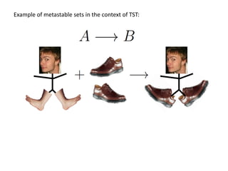 Transition State Theory | PDF