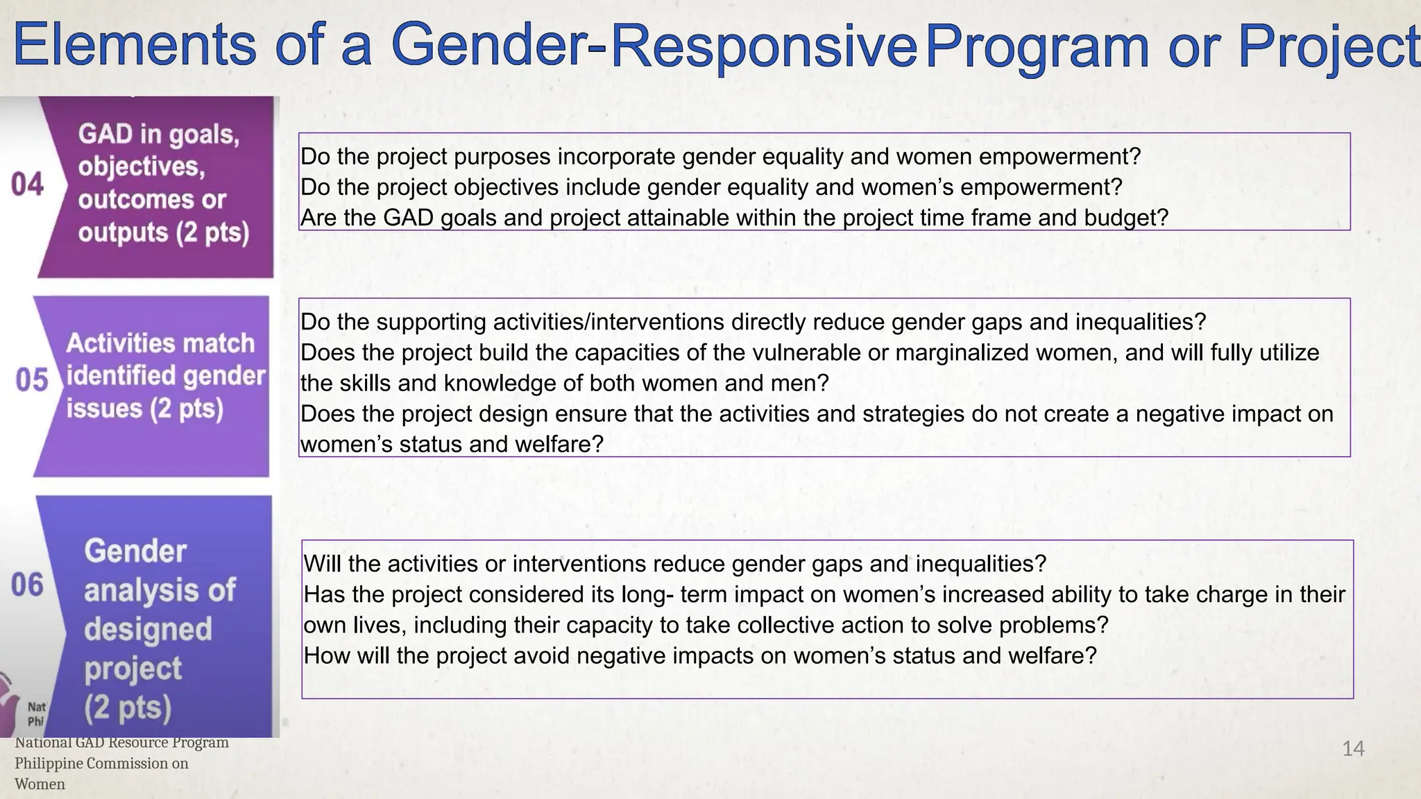 HGDG.HARMONIZE GENDER and developmentpptx | PPTX