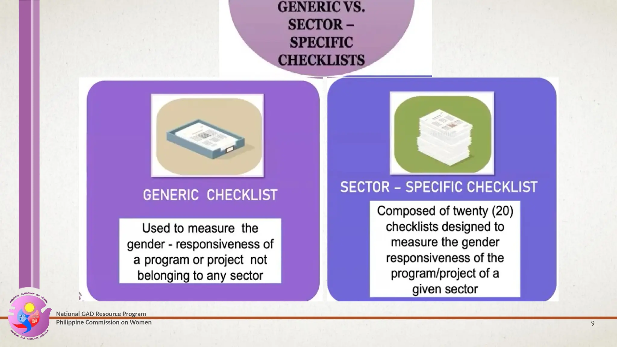 HGDG.HARMONIZE GENDER and developmentpptx | PPTX
