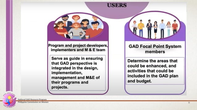 HGDG.HARMONIZE GENDER and developmentpptx | PPTX | Healthy Living