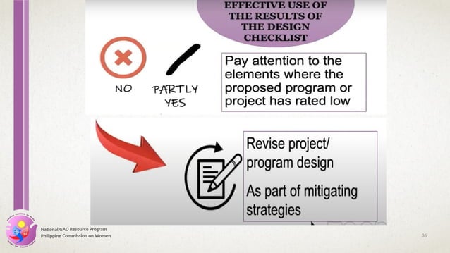 HGDG.HARMONIZE GENDER and developmentpptx | PPTX | Healthy Living