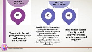 HGDG.HARMONIZE GENDER and developmentpptx | PPTX