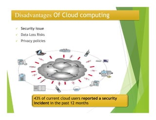 Cloud computing & Security presentation | PDF