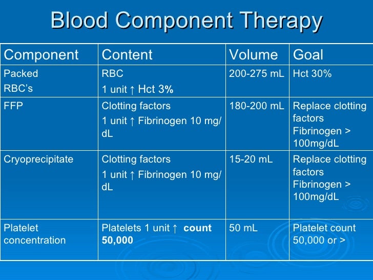 H:\Gestational Hypertension Capp Moms Mess 2[1]