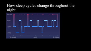 The Science of Sleep | PPTX