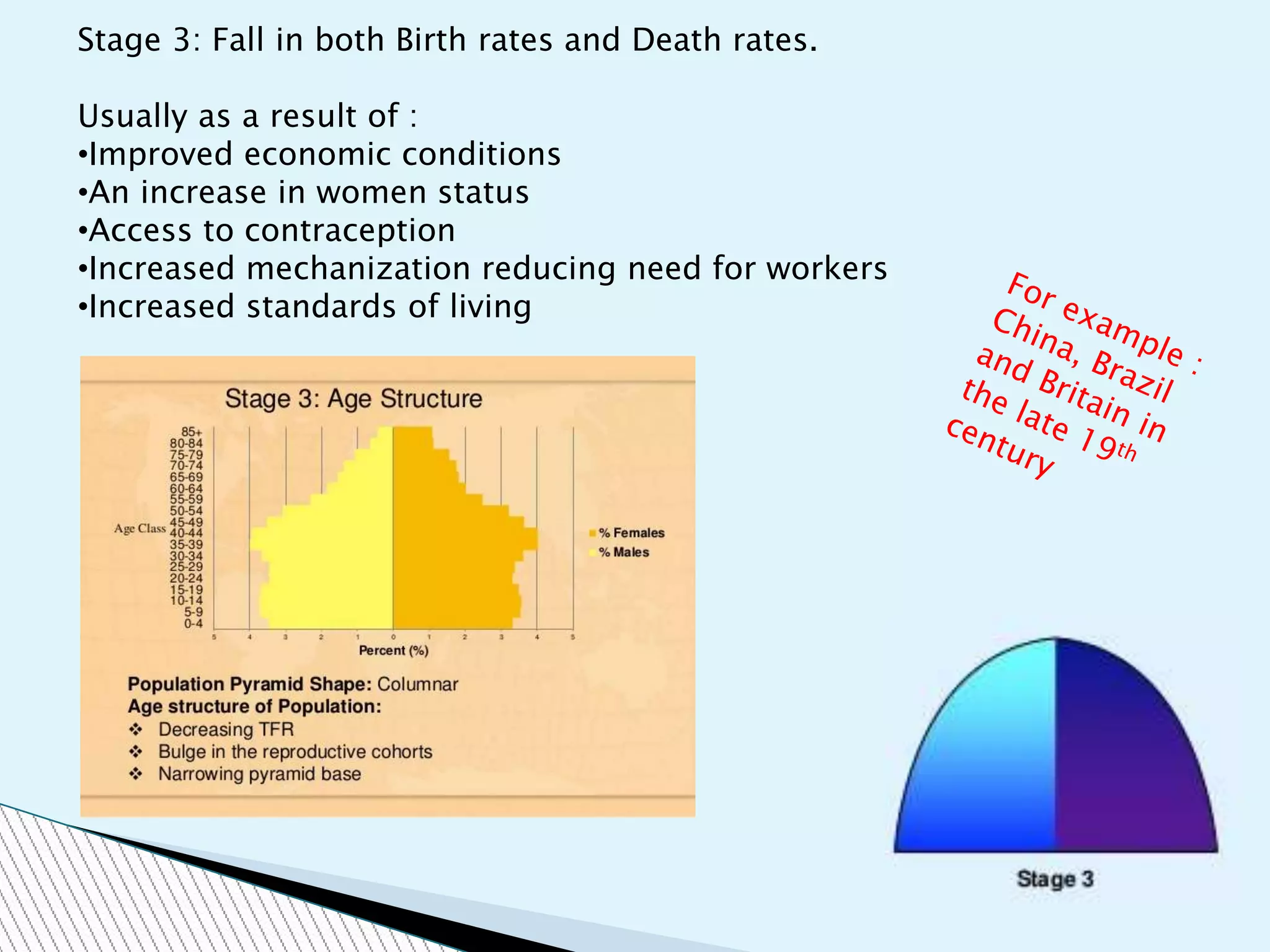 Age Sex Pyramids Presentation Pptx