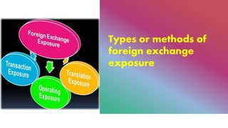 Foreign Exchange Exposure | PPTX