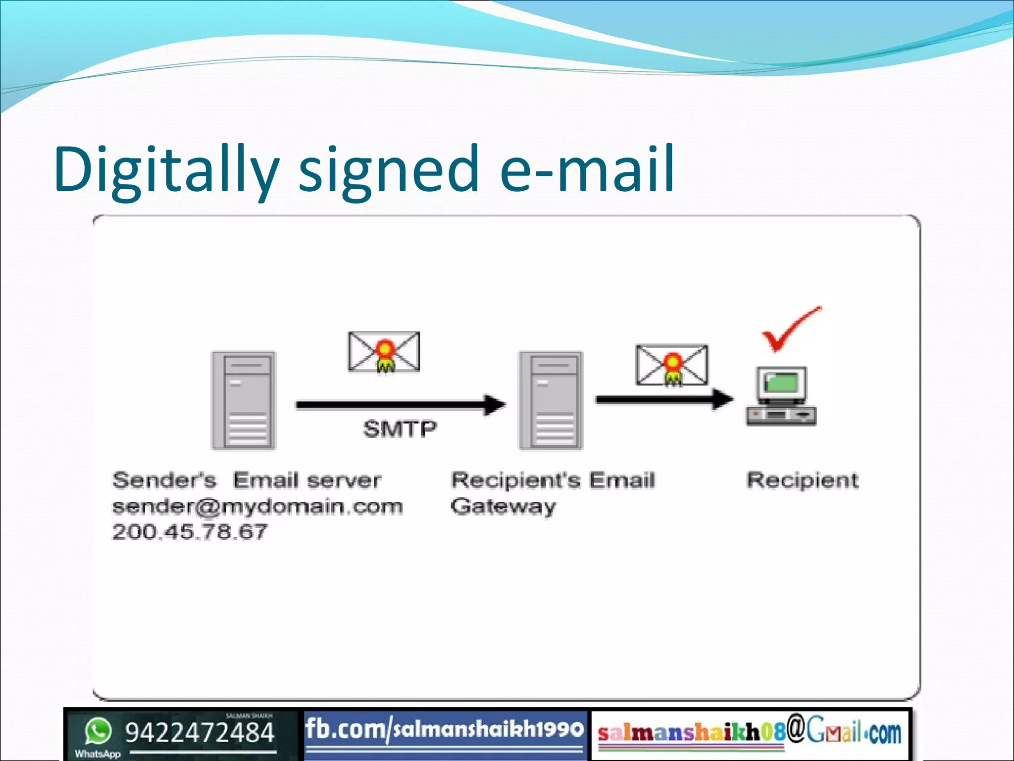 51 phishing attacks | PPT