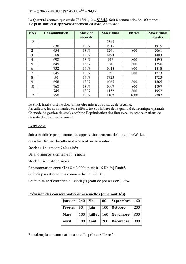 exercices corrigés de commande optimale pdf